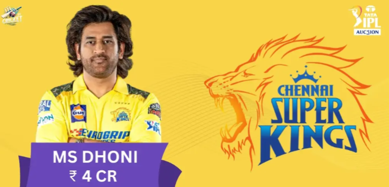 MS Dhoni in IPL: A Legendary Journey from 2008 to 2025 - League Storm